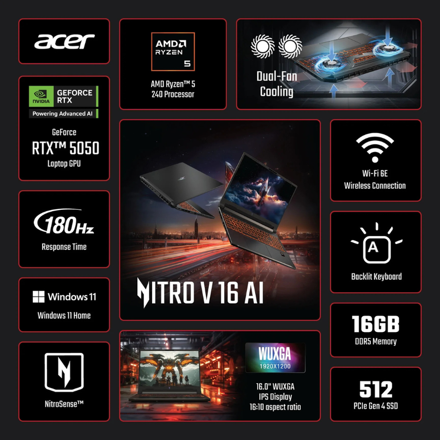 Acer Nitro V 16 (ANV16-42-R309) 512GB/16GB RAM Obsidian Black (NEW ...